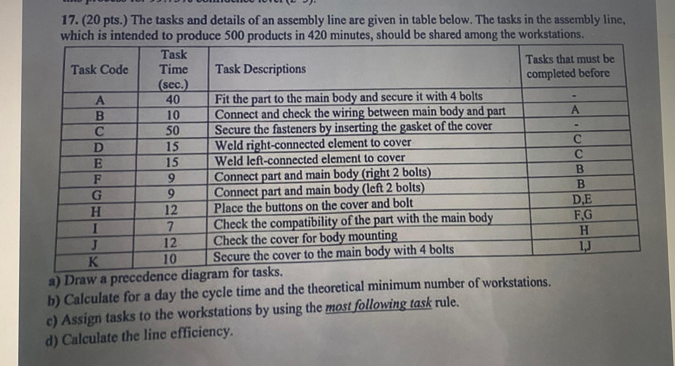 Solved ( 20 ﻿pts.) ﻿The tasks and details of an assembly | Chegg.com