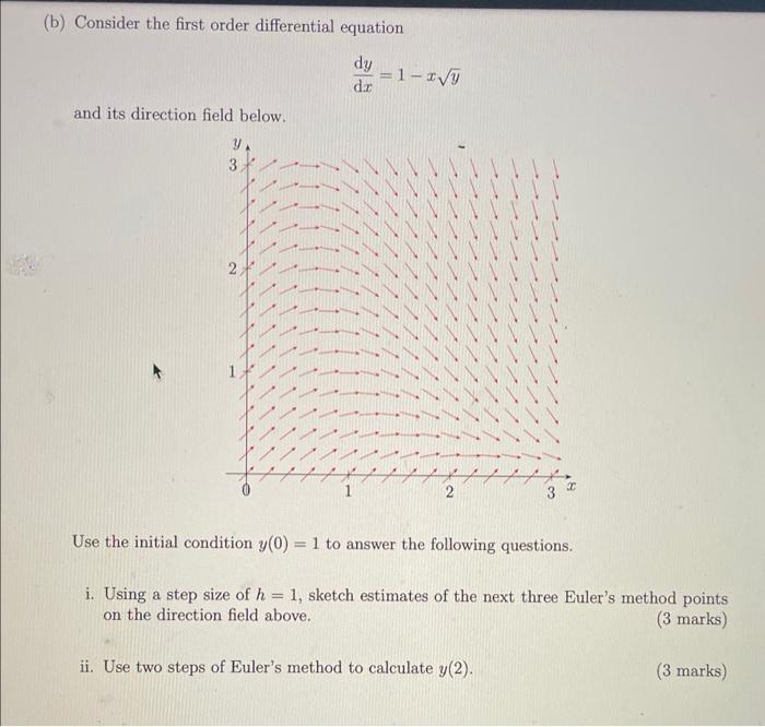Solved (b) Consider the first order differential equation | Chegg.com