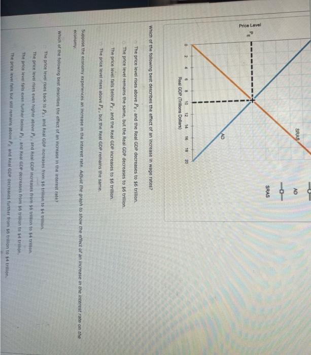 Solved Which of the following best describes the effect of | Chegg.com