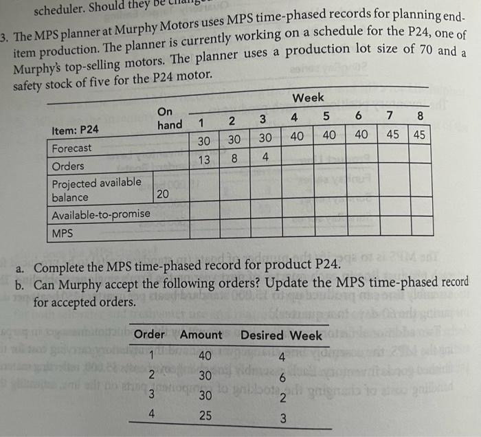 Solved The MPS planner at Murphy Motors uses MPS time-phased | Chegg.com