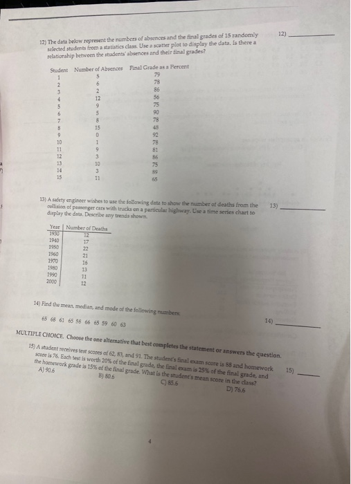 solved-12-the-data-below-represent-the-numbers-of-absences-chegg
