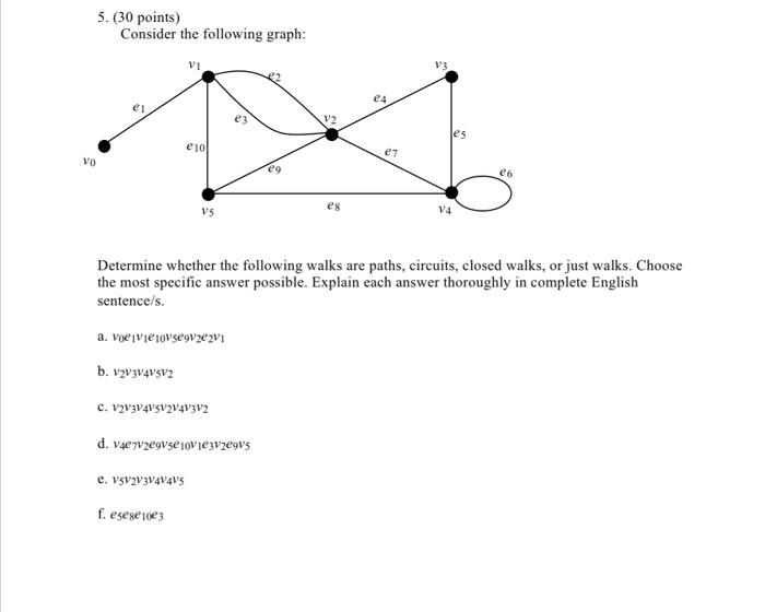 Solved 5. ( 30 points ) Consider the following graph: | Chegg.com