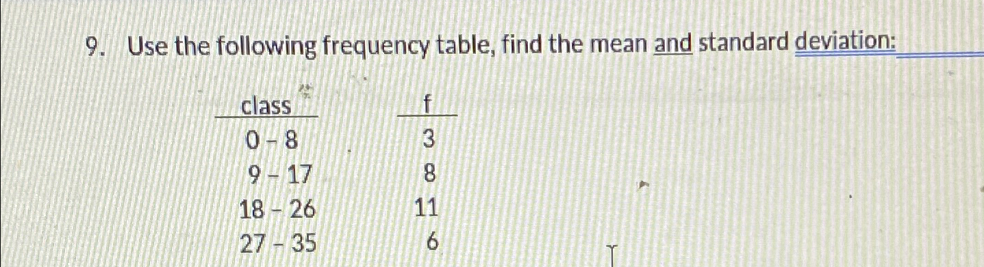 Solved Use the following frequency table, find the mean and | Chegg.com