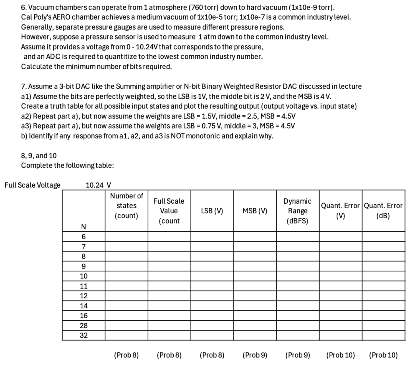 Solved 6. ﻿Vacuum chambers can operate from 1 ﻿atmosphere | Chegg.com