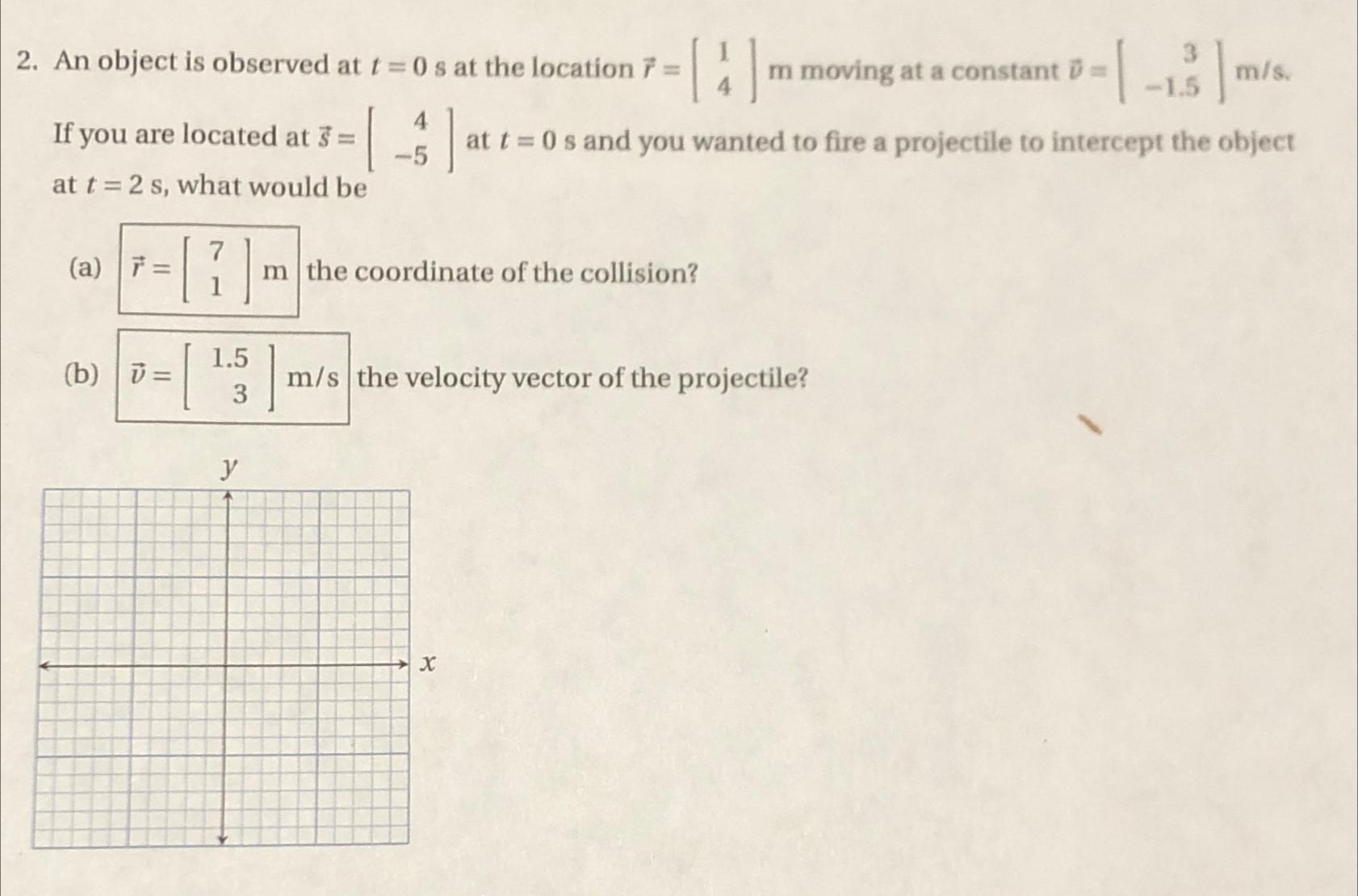 Solved An object is observed at t=0s at the location | Chegg.com