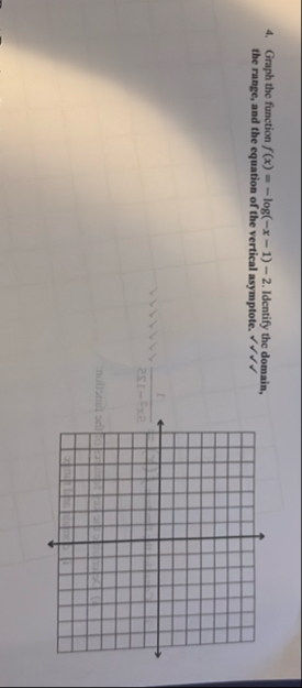 Solved Graph the function f(x)=-log(-x-1)-2. ﻿Identify the | Chegg.com