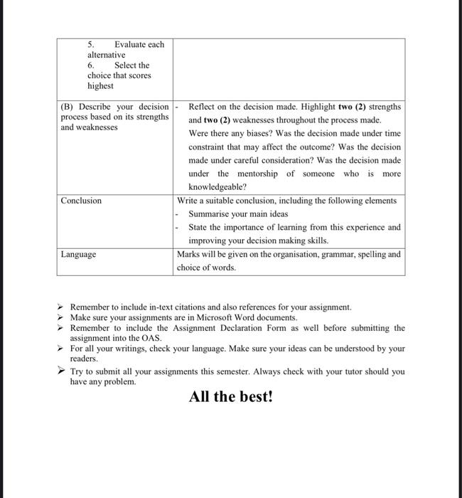 Solved You have learnt the various techniques and tools to | Chegg.com