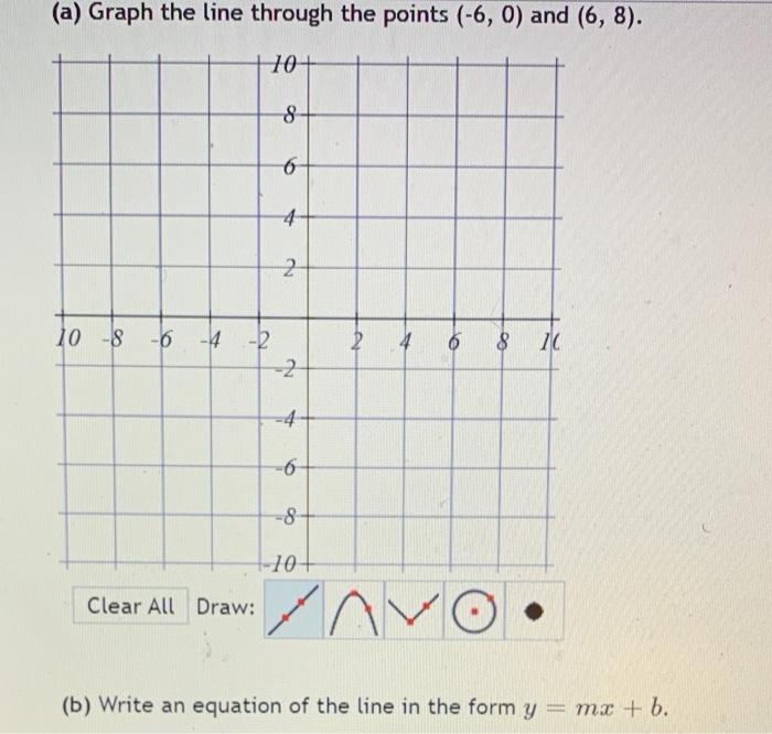 Solved (a) Graph the line through the points (-6, 0) and | Chegg.com