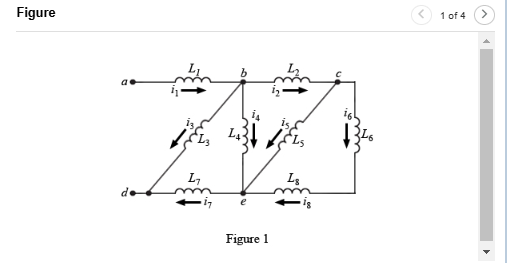 Solved Figure1 Of 4figurefigure 2figurefigure 3part A