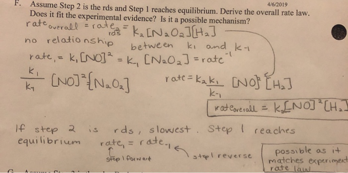 Solved G. Assume Step 3 is the rds. Derive the overall rate | Chegg.com