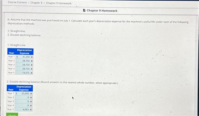 Course Content / Chapter 9 Chapter 9 Homework b. | Chegg.com