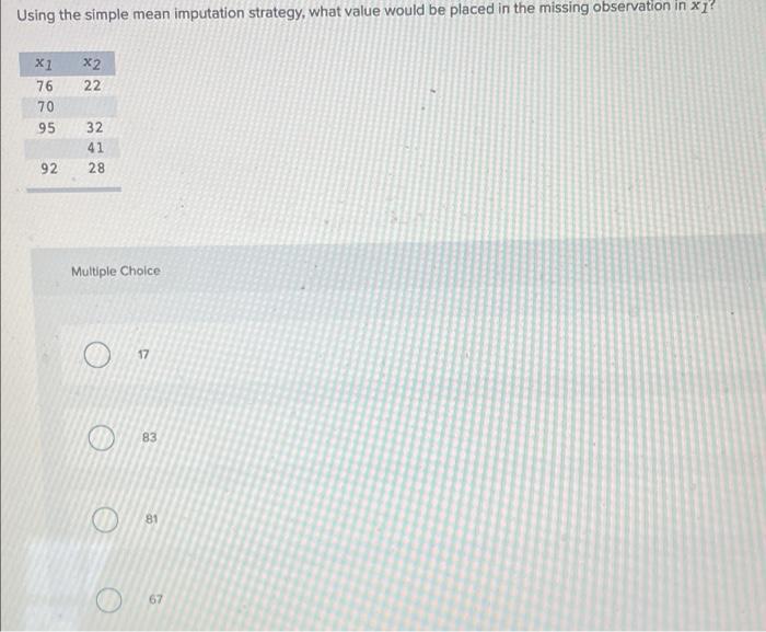 Solved Using the simple mean imputation strategy, what value | Chegg.com