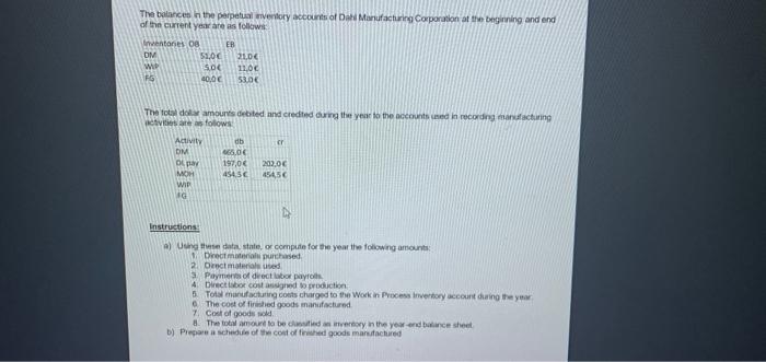 Solved Using these data, state, or compute for the year the | Chegg.com