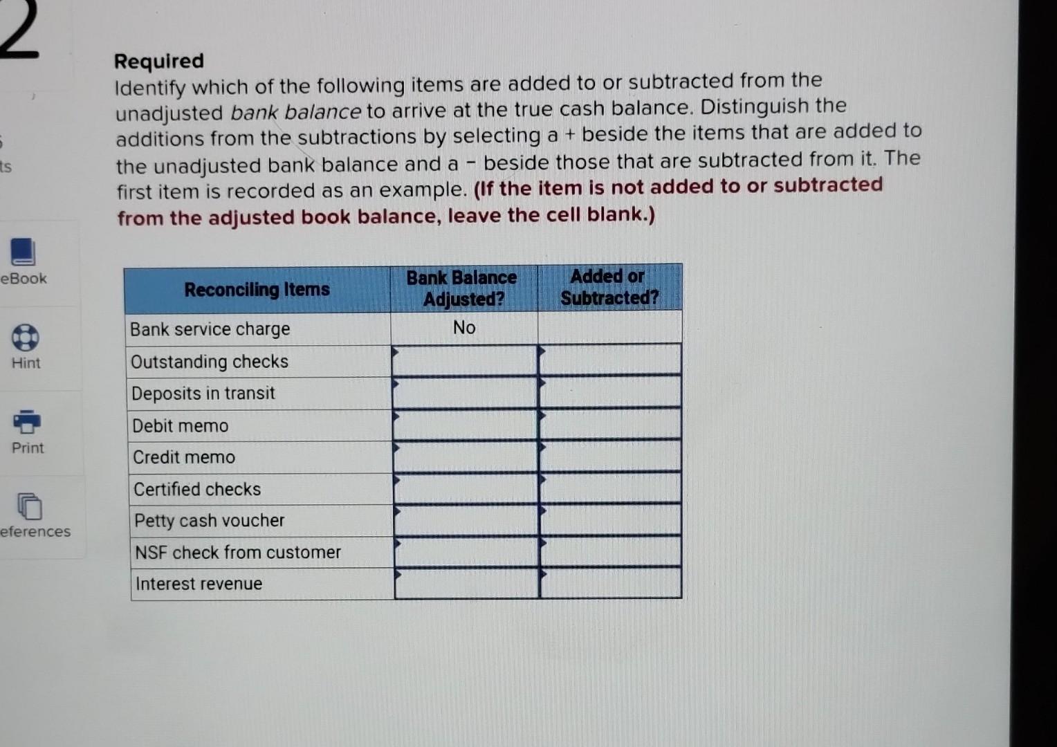 Solved Required Identify which of the following items are | Chegg.com