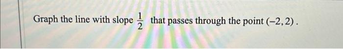 Solved Graph the line with slope 21 that passes through the | Chegg.com