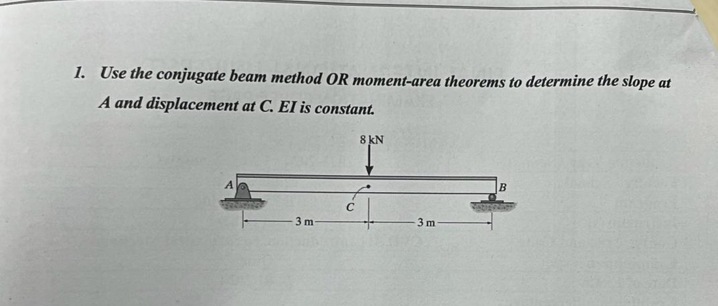 [Solved]: Use the conjugate beam method OR moment-area the