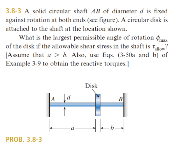 Solved 3.8-3 ﻿A solid circular shaft AB ﻿of diameter d ﻿is | Chegg.com
