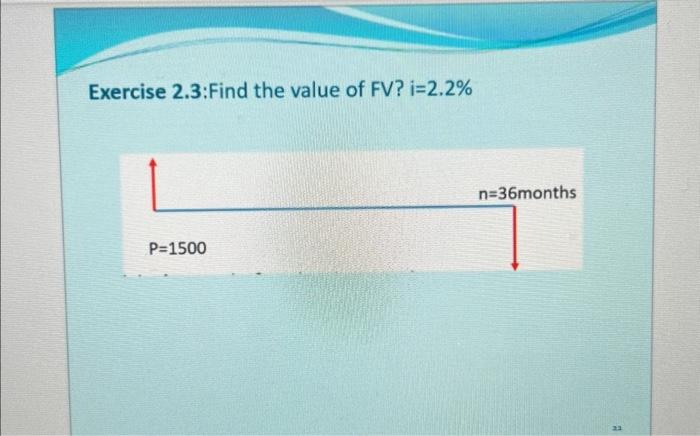 Solved Exercise 2.3:Find the value of FV ? i=2.2% | Chegg.com
