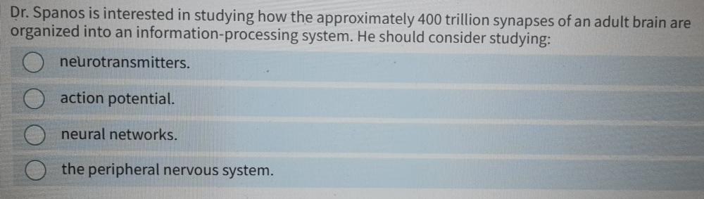 Solved Dr. ﻿Spanos is interested in studying how the | Chegg.com