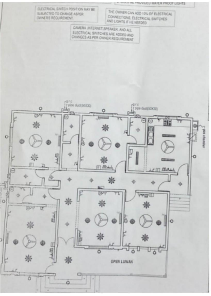 Solved In need to wiring this considering load balance . | Chegg.com