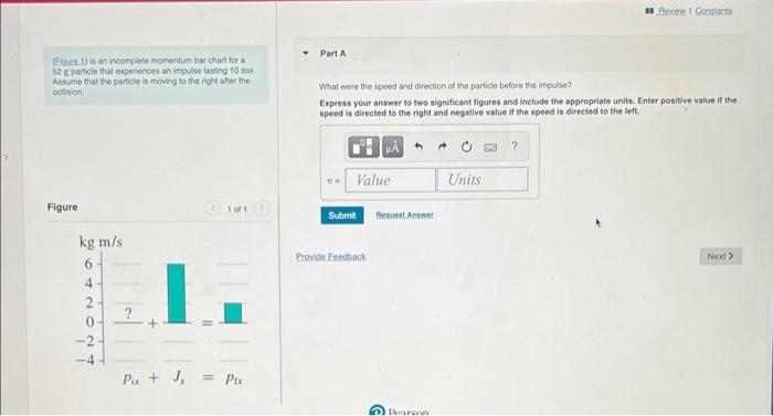 (Fyeer. 1) is an incomplete momentum bar chait tor a | Chegg.com