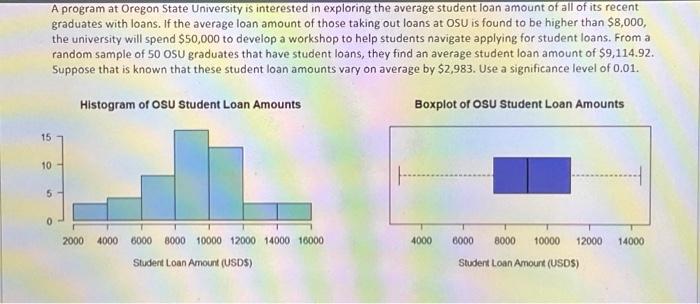 Solved part a. describe distribution | Chegg.com