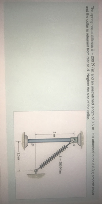 Solved The spring has a stiffness k = 200 N/m and an | Chegg.com