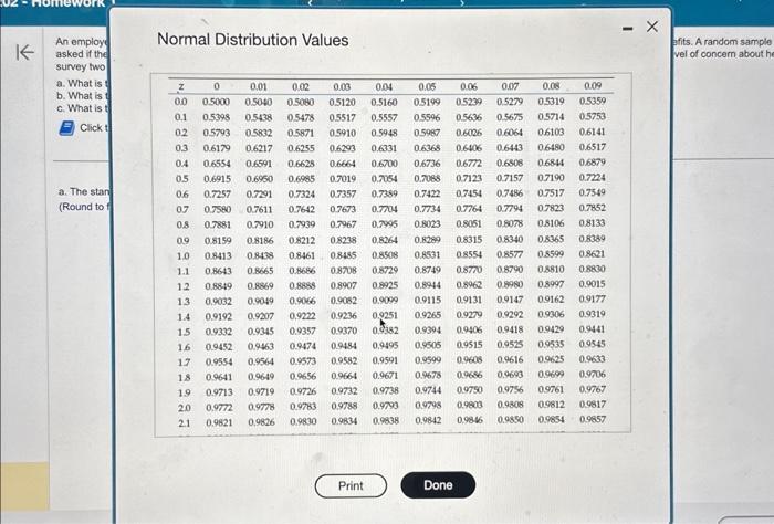 Solved Normal Distribution Values Fits A Random Sample Vel