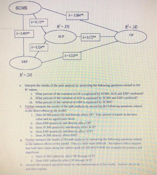 e. Interpret the results of the path analysis by | Chegg.com