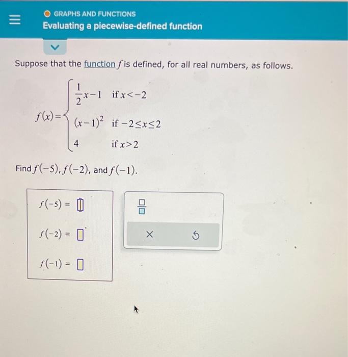Solved Suppose that the function f is defined, for all real | Chegg.com