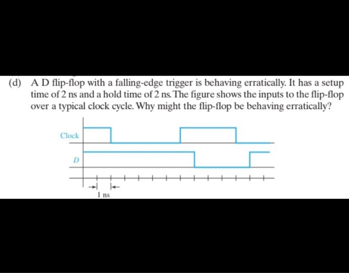 Solved (d) A D flip-flop with a falling-edge trigger is | Chegg.com