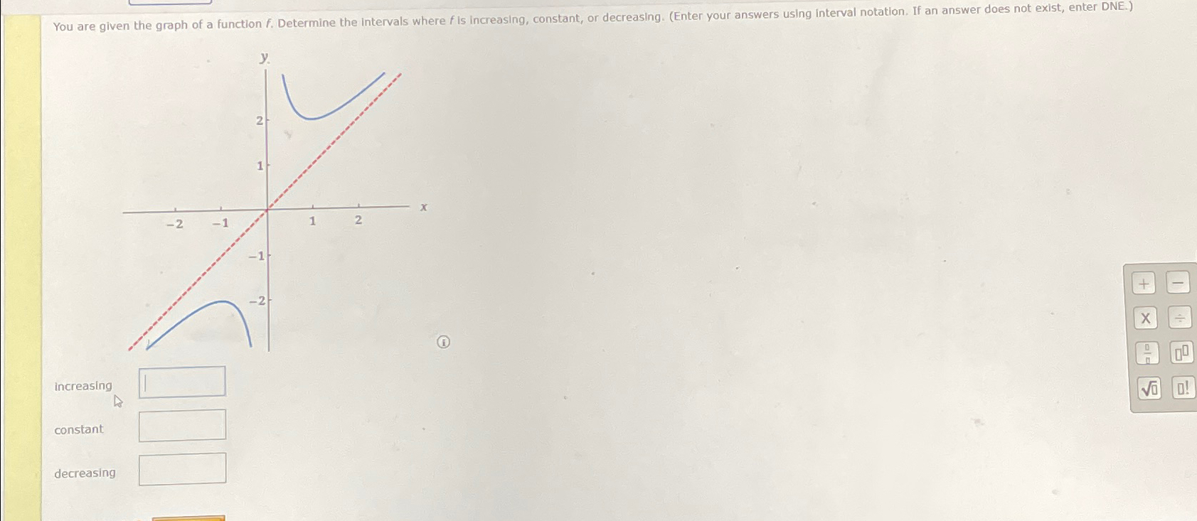 Solved (1) ﻿you are given the graph of a function f. | Chegg.com
