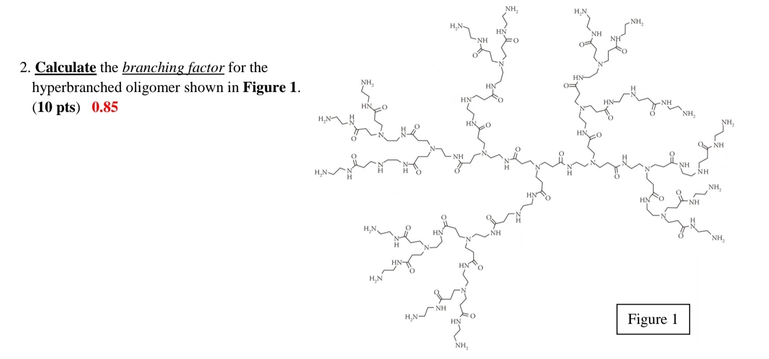 Solved Calculate the branching factor for the hyperbranched | Chegg.com