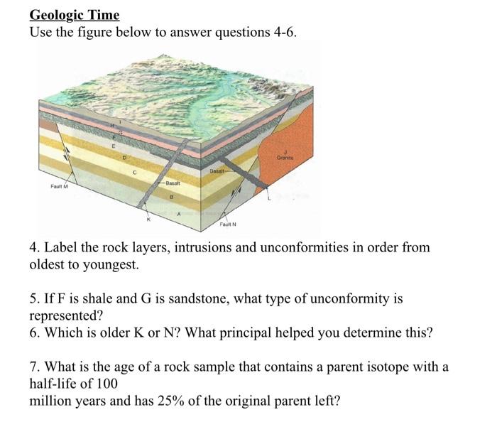 Geologic Time Use the figure below to answer | Chegg.com