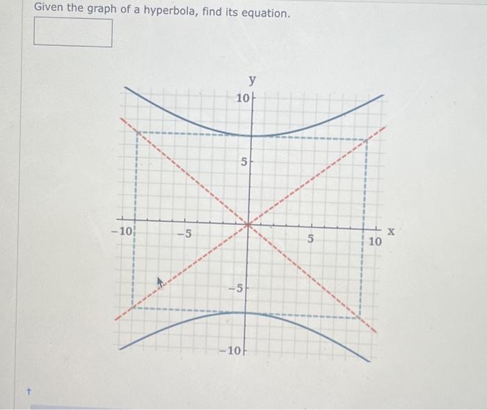 Given the graph of a hyperbola, find its equation. | Chegg.com