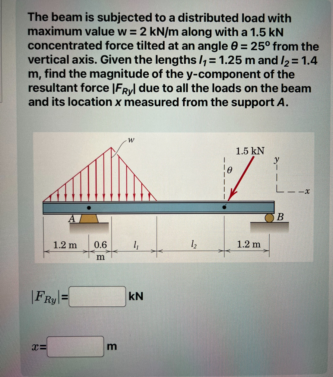 Solved The beam is subjected to a distributed load with | Chegg.com