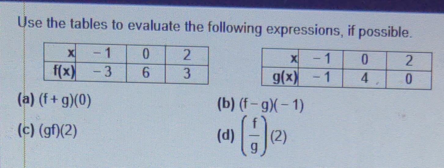 Solved Use the tables to evaluate the following expressions, | Chegg.com