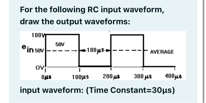 Solved For the following RC input waveform, draw the output | Chegg.com