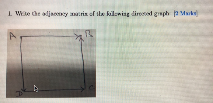 Solved 1. Write the adjacency matrix of the following | Chegg.com