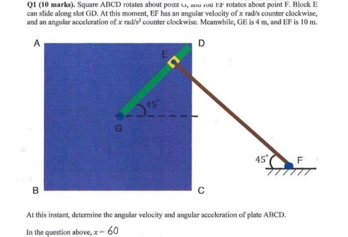 Q1 (10 marks). Square ABCD rotates about point G, anu | Chegg.com