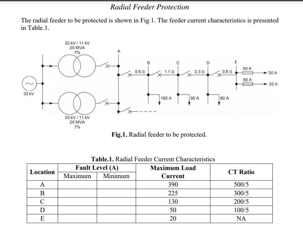 Solved Radial Feeder Protection The radial feeder to be | Chegg.com