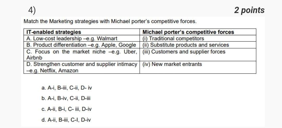 Solved 4) 2 points Match the Marketing strategies with | Chegg.com