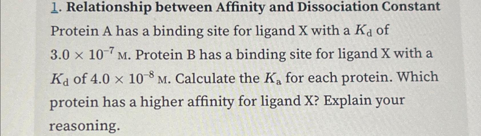 Solved Relationship Between Affinity And Dissociation