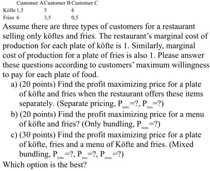 Solved I understand part a and b but especially give detail | Chegg.com