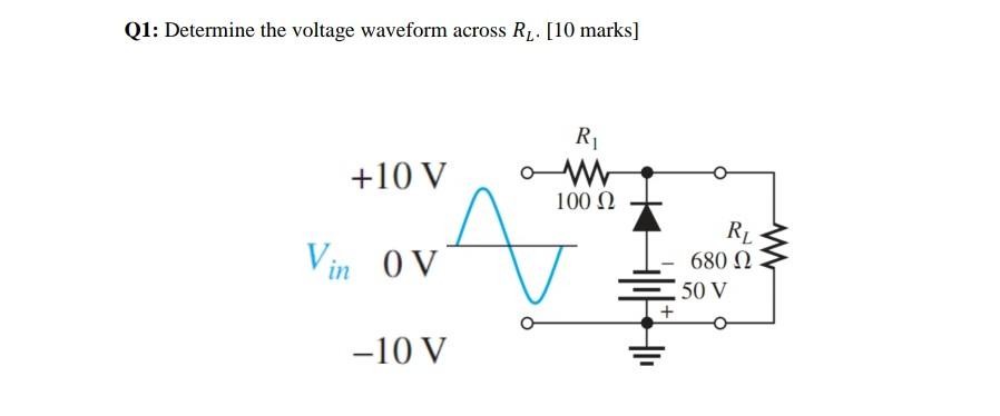 Solved Q1: Determine the voltage waveform across RL. [10 | Chegg.com