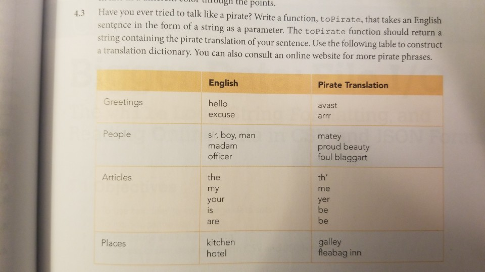 Solved 4.3 the points. Have you ever tried to talk like a | Chegg.com