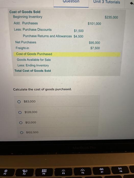 Solved Question Unit 3 Tutorials $235,000 $101,000 Cost of | Chegg.com