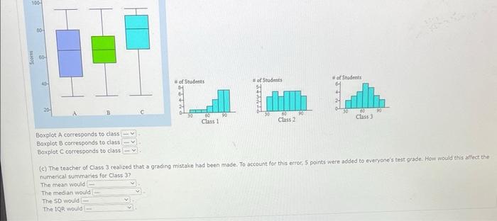 Solved Three classes took a test, with histograms of the | Chegg.com