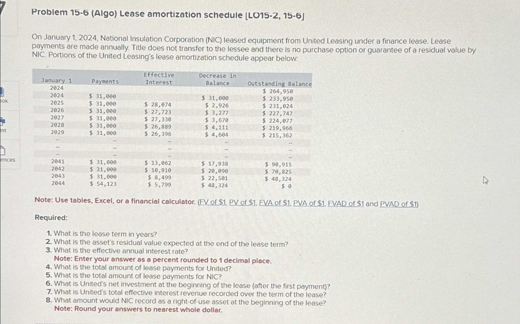 Problem 15-6 (Algo) ﻿Lease amortization schedule | Chegg.com