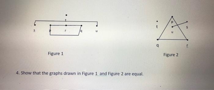 Solved i Figure 1 Figure 2 4. Show that the graphs drawn in | Chegg.com